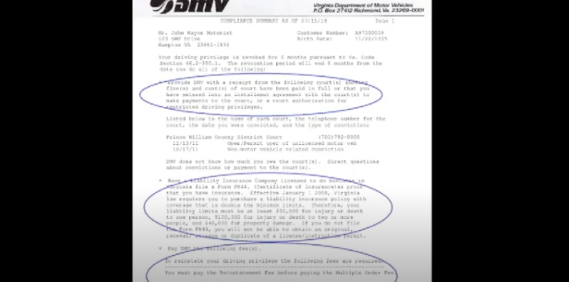 Driver's License Restoration